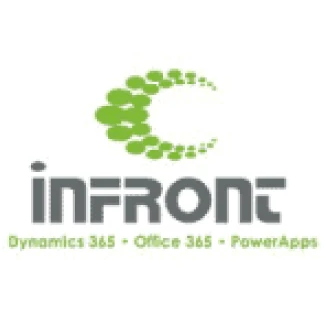 Partner Directory | Nitro